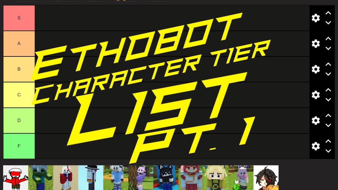 @Ethobot Character Tier list (Part1) #ethobot - YouTube