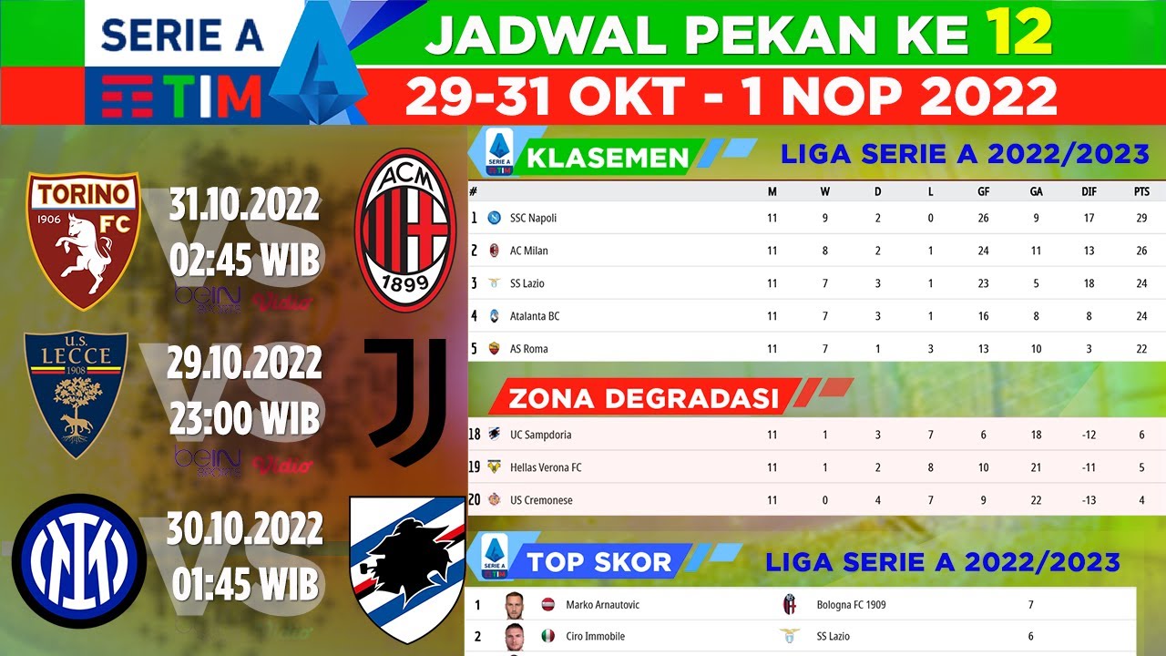 Jadwal Liga Italia Serie A Pekan 12 Laga Lecce Vs Juventus Live