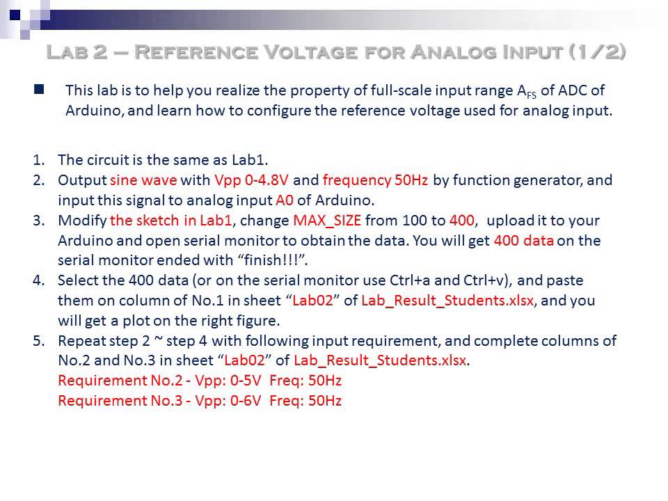 Spring Lab06 ADC Lab (NA.CS.ME Lab08) - YouTube