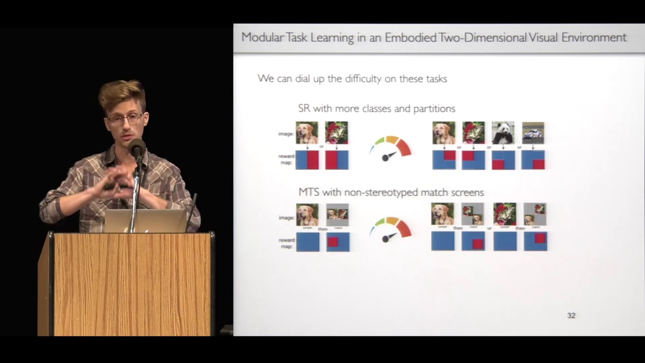 Kevin T. Feigelis - Modular Task Learning in an Embodied ... (CCN 2017 ...