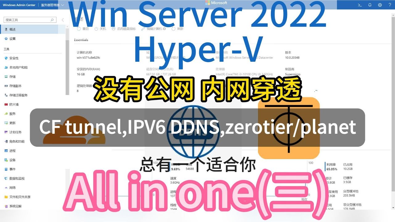 没有公网?这几种免费内网穿透了解下,cf tunnel,IPV6 DDNS,zerotier/planet,Win Server Hyper-v AIO(三) - YouTube