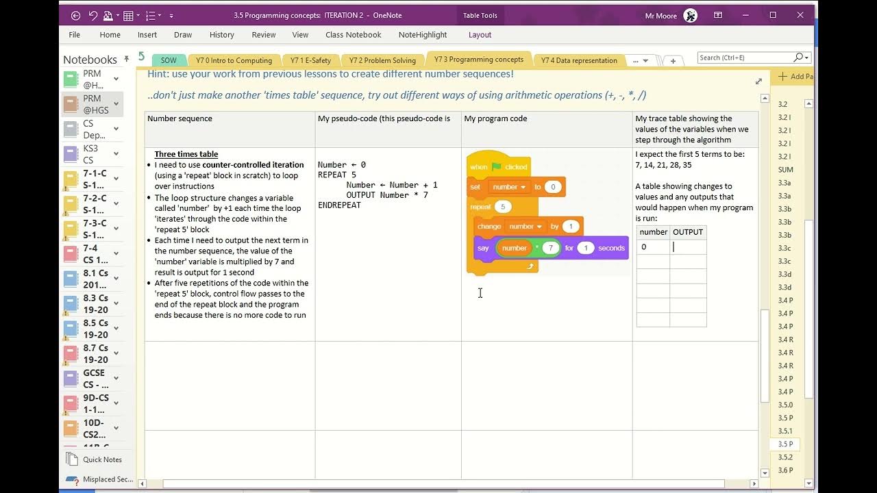 Y7 3.5 Activity 2 Trace Tables - YouTube