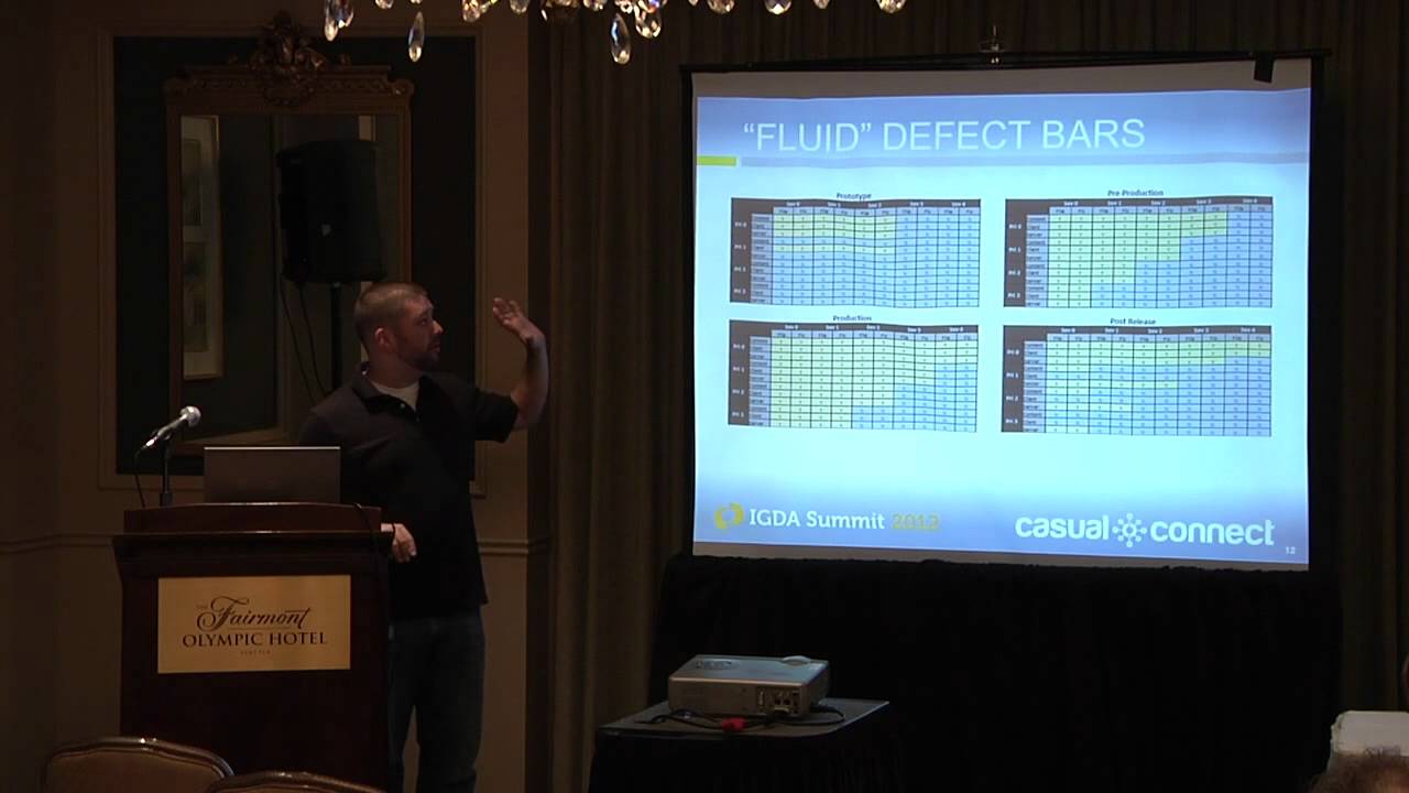 Keeping The Quality Bar High When You're On A Budget | Matt GOLZ - YouTube