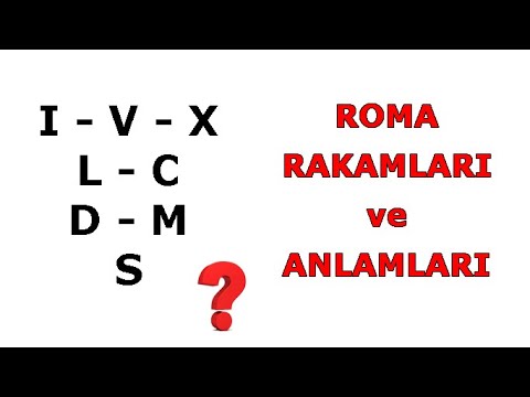 Roma Rakamları ve Anlamları