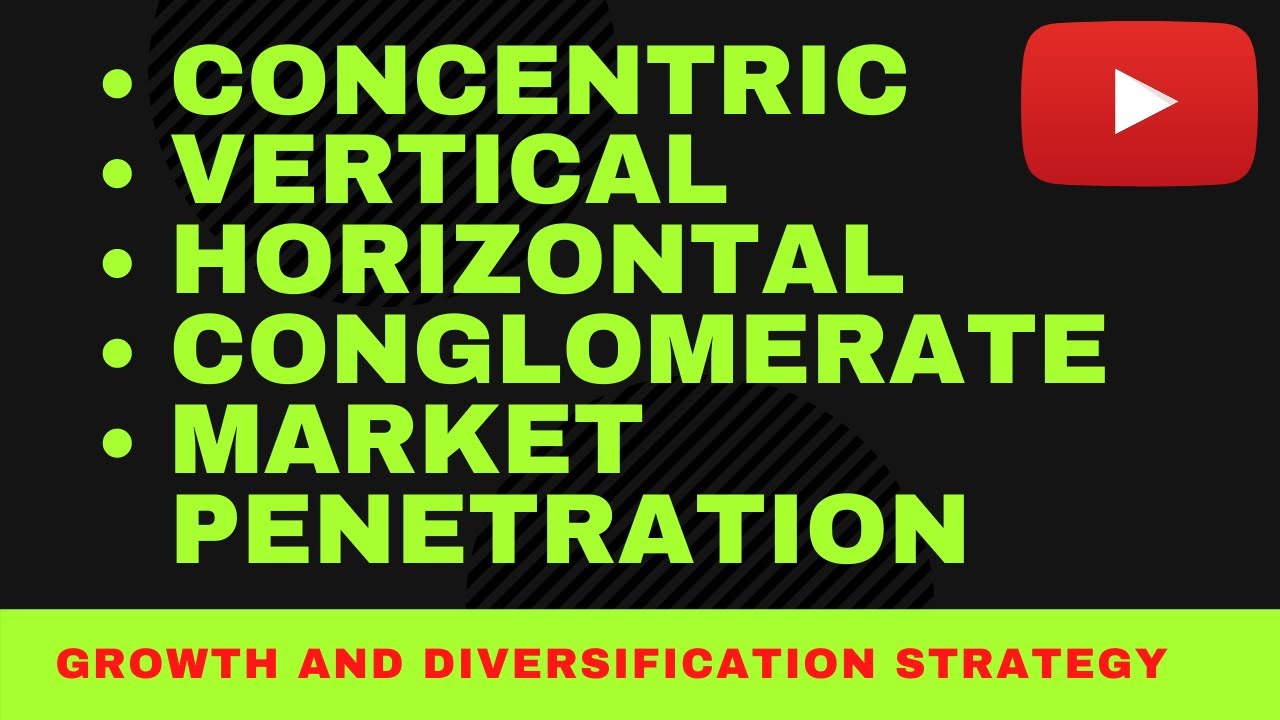 Types of Diversification Strategy | Growth Strategy | Intensification ...