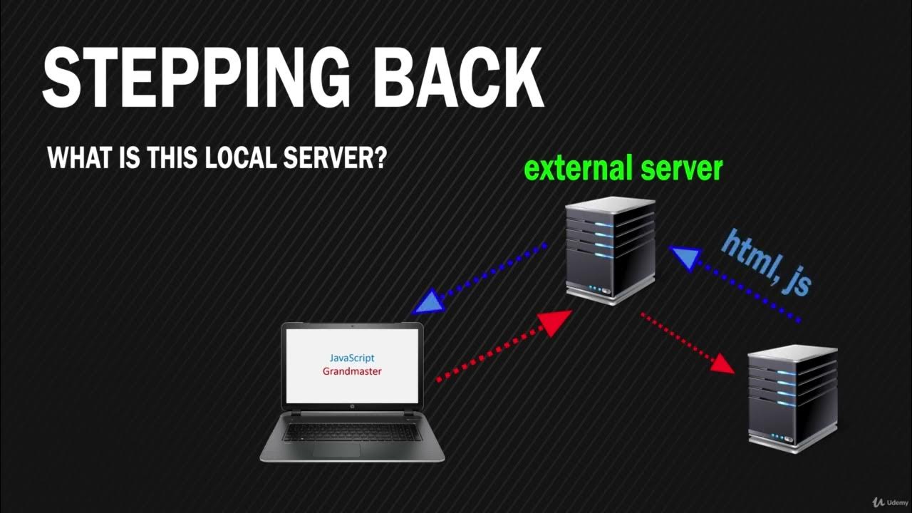 Javascript Grandmaster 0502 Local Server Youtube