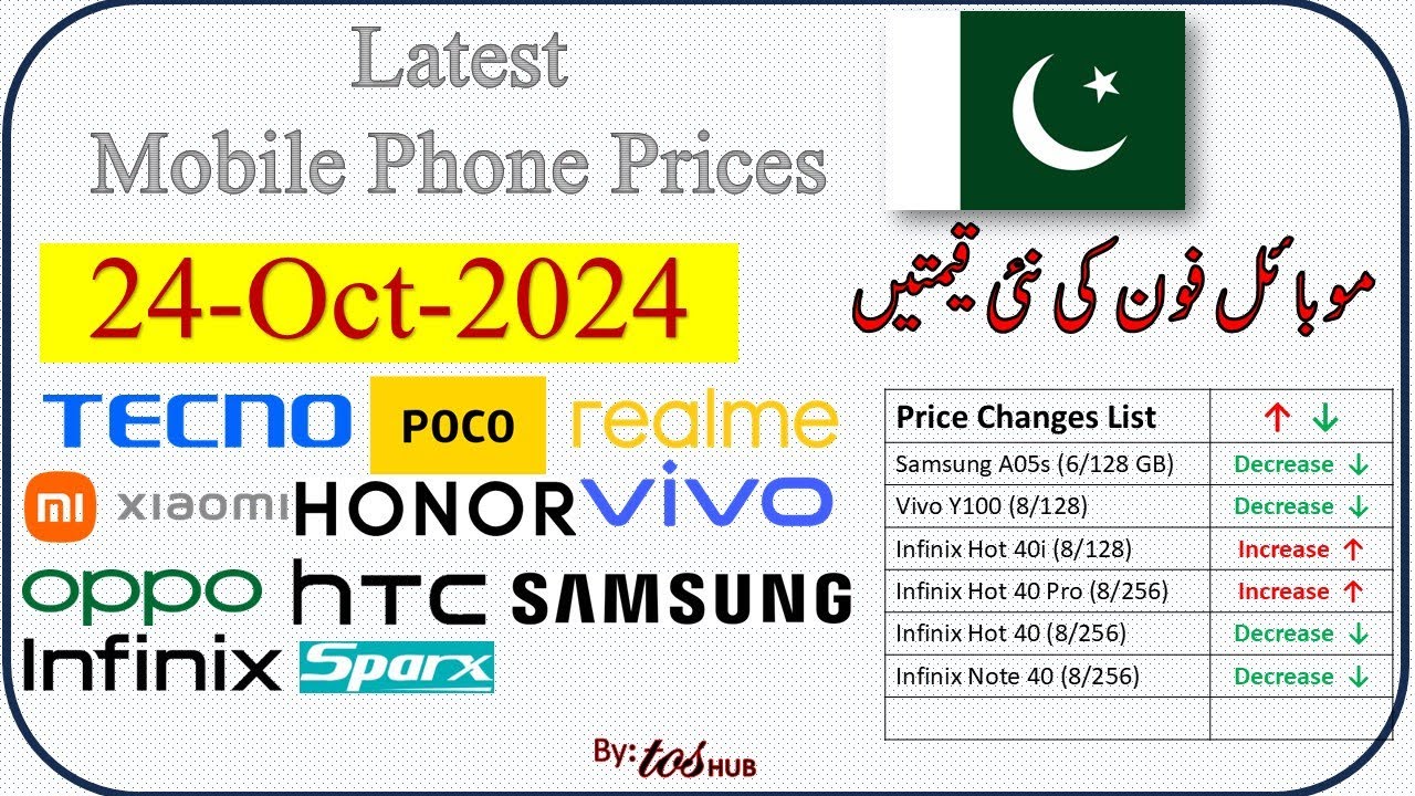 Latest Mobile Phone Price Pakistan | 24-Oct-2024 |Popular Brands and ...