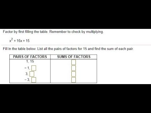 [Math] Factor by first filling the table Remember to check by ...