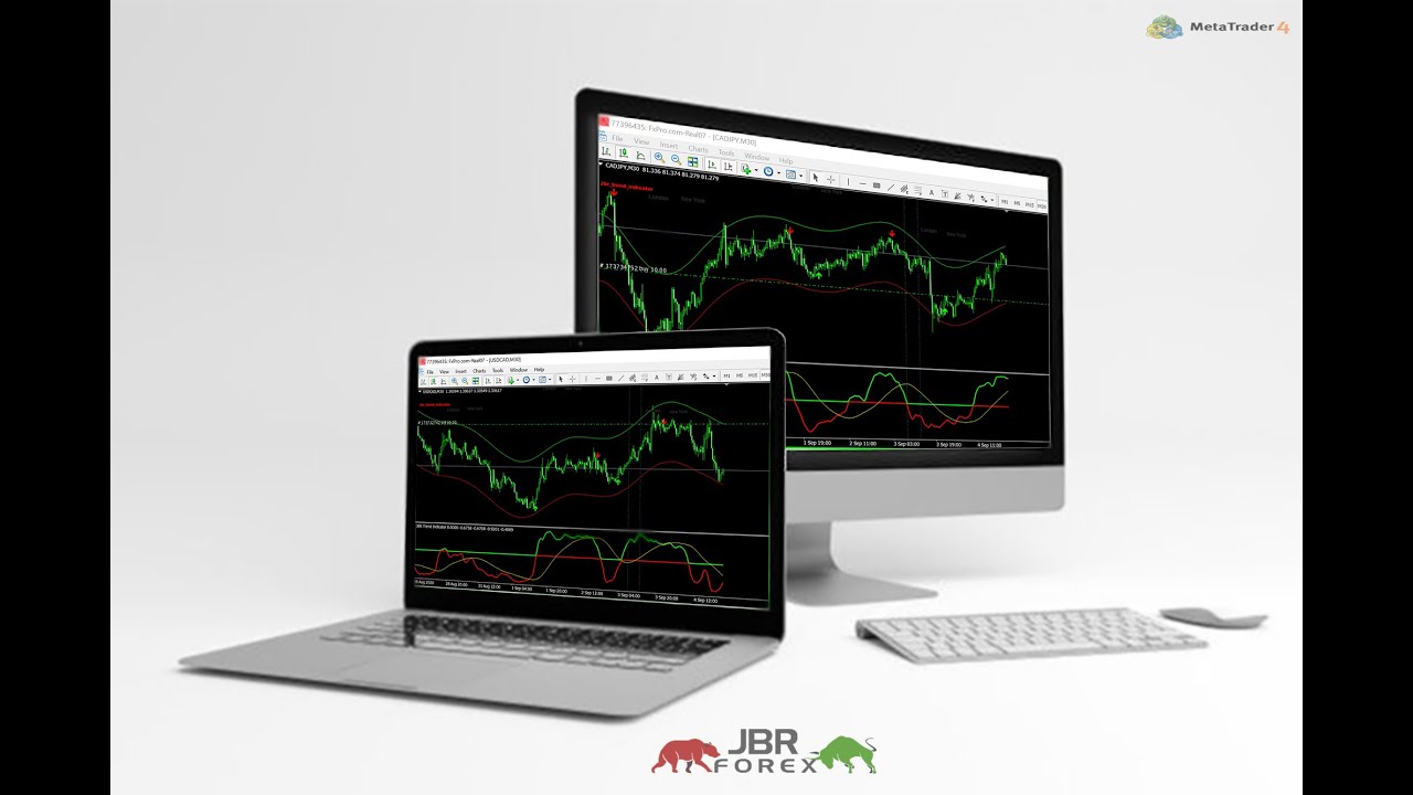 Forex Profitable System ( 70% accurate analysis!! ) - YouTube