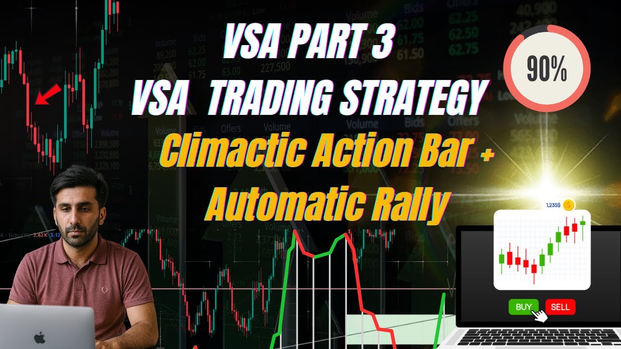 Climatic Action Bar + Automatic VSA Strategy Part 3 90% Accurate Forex ...