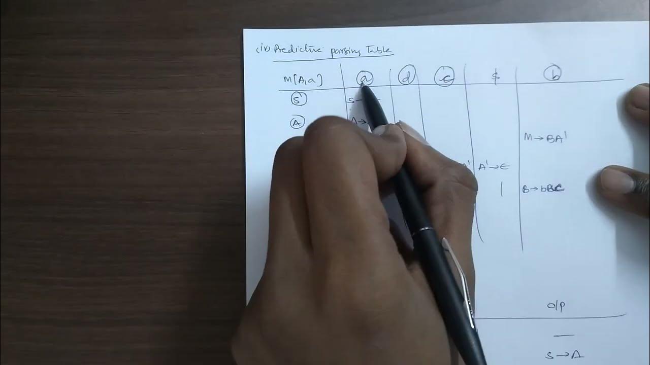 Predictive Parsing 3 Ll1 Grammar Non Recursive Predictive Parsing Telugu Youtube
