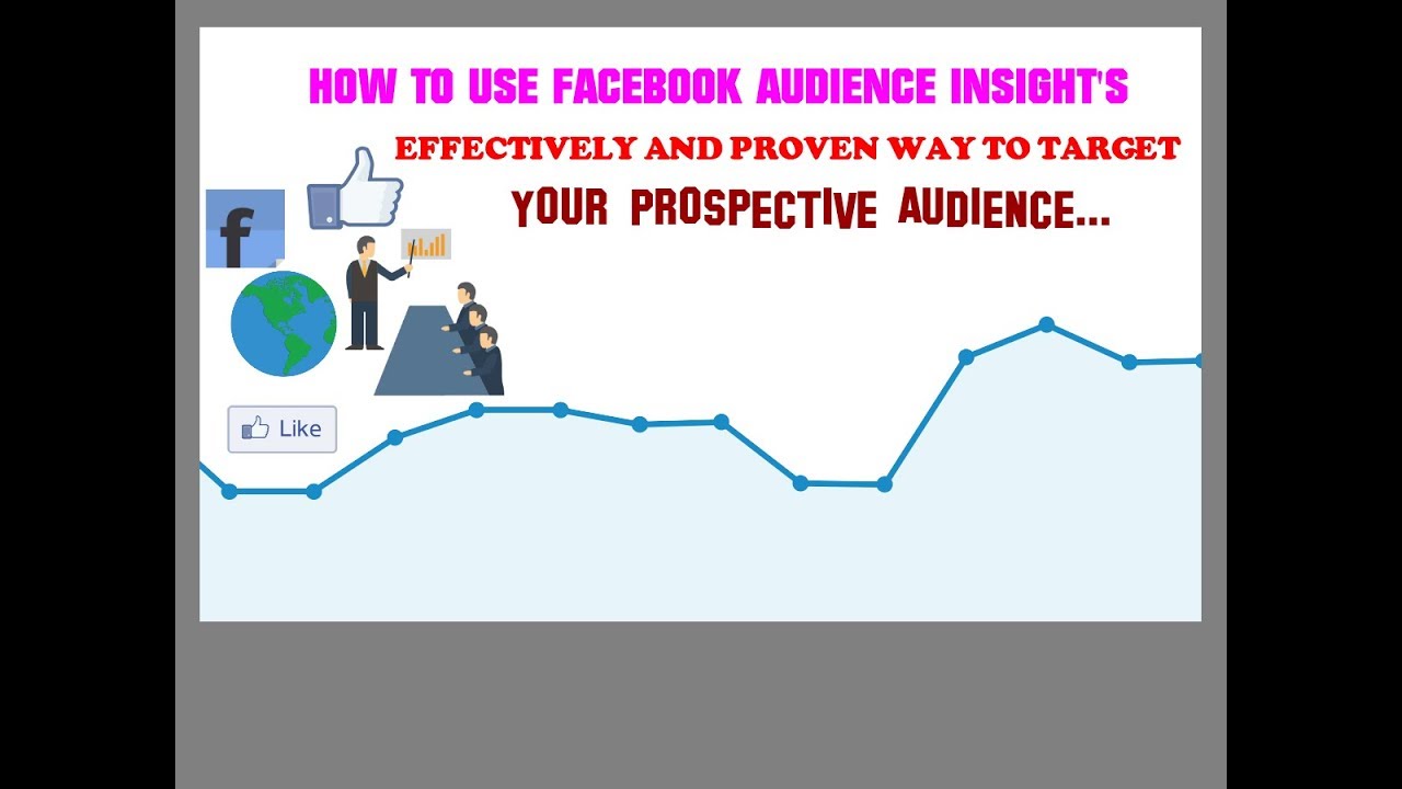 How to use Audience insight(Tagalog version part 3)Facebook 101- Series ...