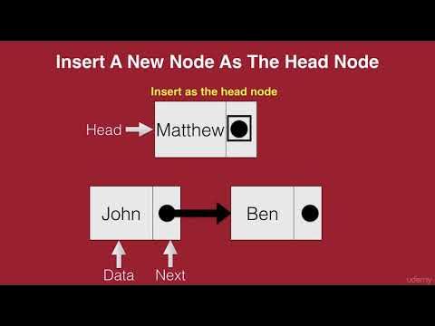 Inserting a new node as the Head node - YouTube