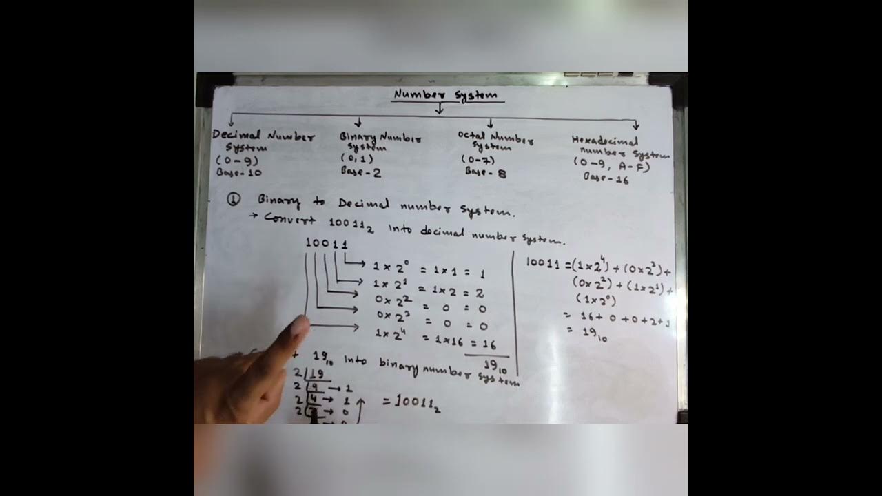 #numbersystem Conversation of Binary number system to other number system Part-2/2 - YouTube