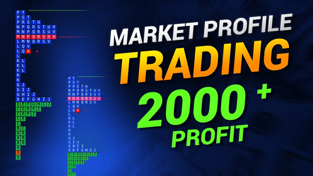 Nifty option trade Market profile scalping entry - YouTube