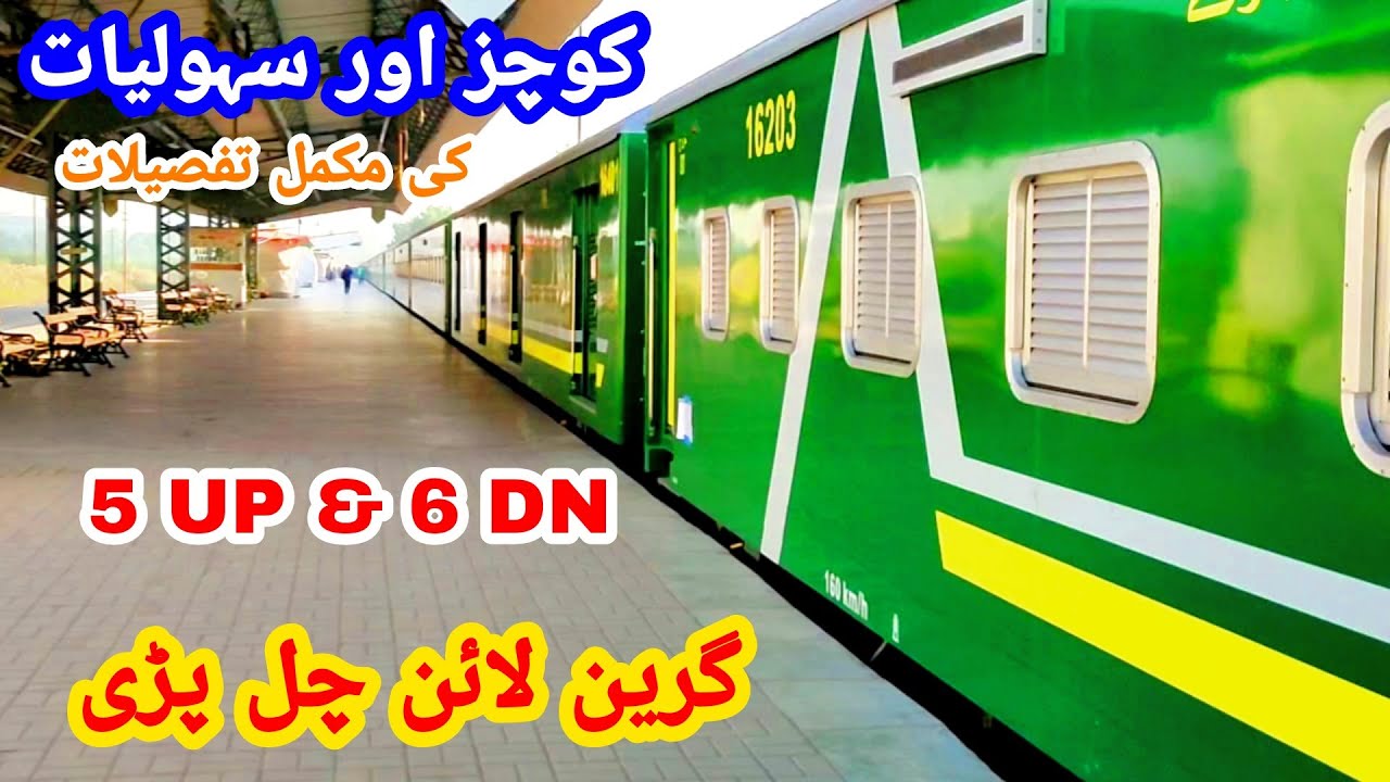 GREEN LINE TRAIN | TRAIN OPERATION DATE ANNOUNCED BY PR | NEW CHICNESE ...