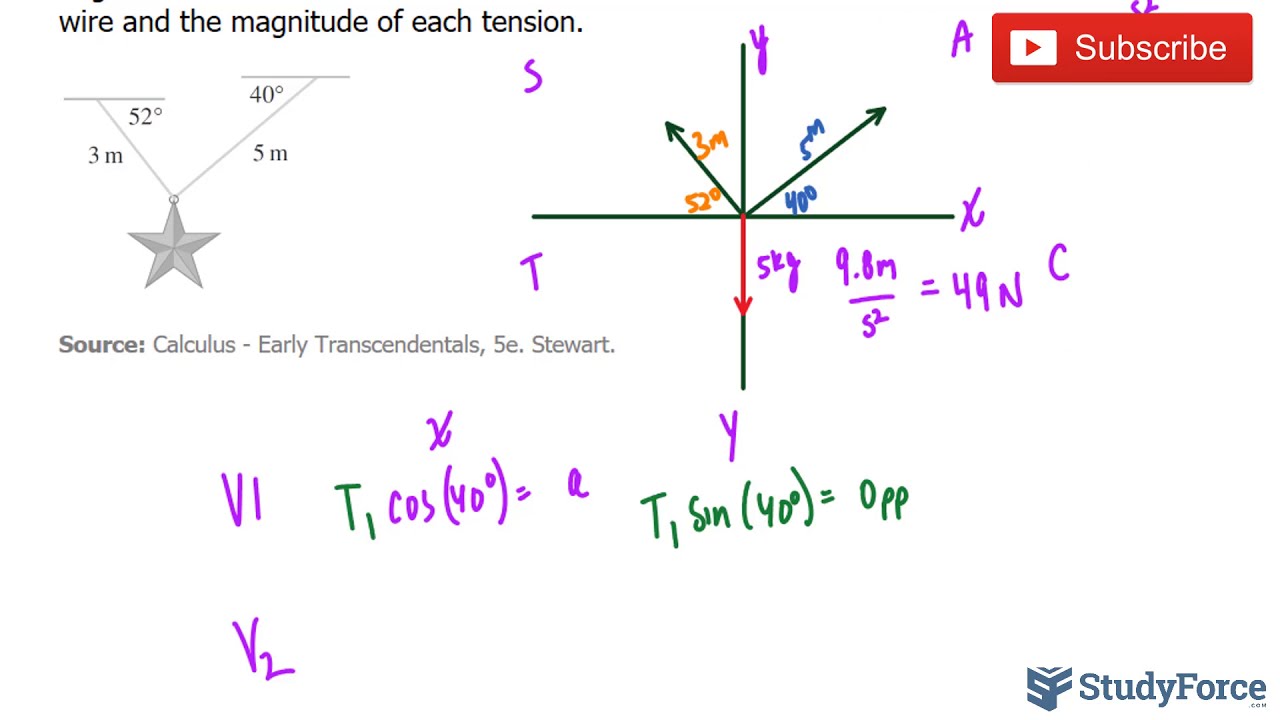 📚 Find the tension and magnitude of wires using vectors - YouTube