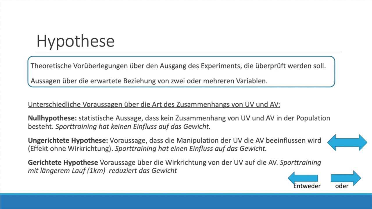 Was sind Variablen und Hypothesen? | iScience 🎓 - YouTube