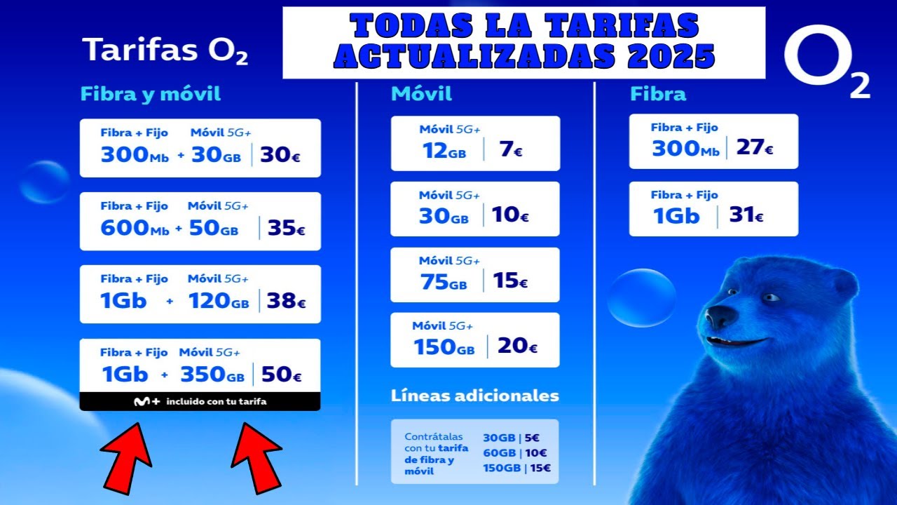 ¿Cuál Es La MEJOR Tarifa De O2 Para Ahorrar En 2025? 📡 FIBRA Y ...