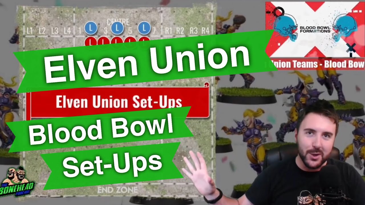 Elven Union Team Set-Up Formations for Blood Bowl - Blood Bowl 2020 ...