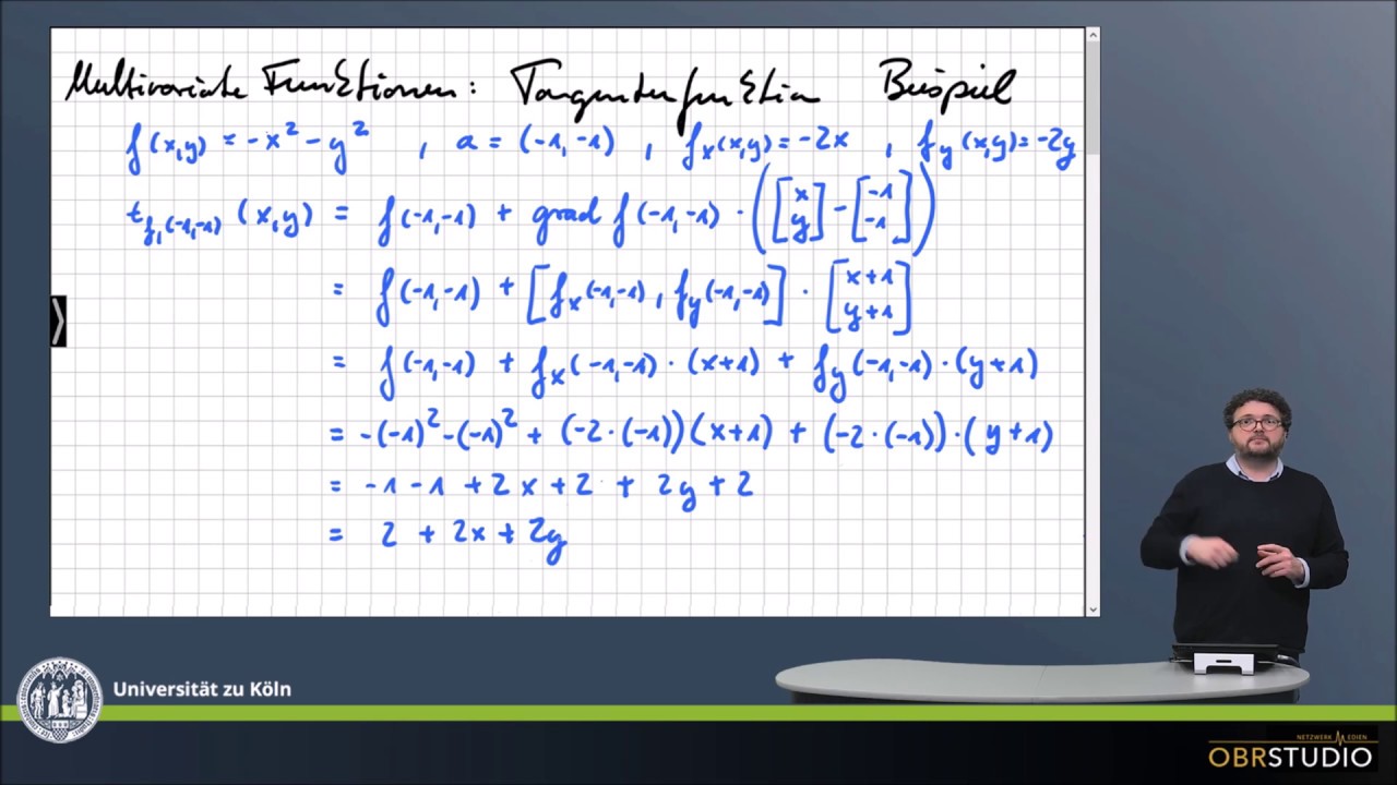 0183 Multivariate Funktionen Tangentenfunktion Beispiel - YouTube