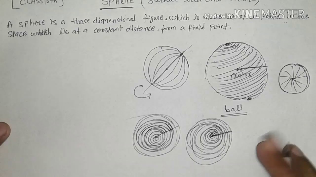 Surface Area of Sphere | Class 10 NCERT - YouTube