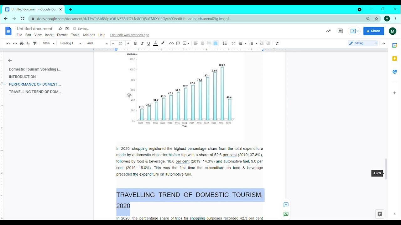 google docs-community service-CSC098/sem 1 - YouTube