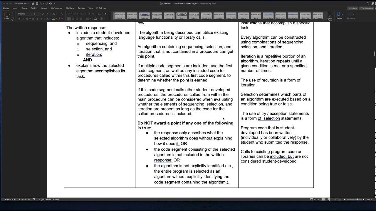 AP Project Survival Guide - YouTube