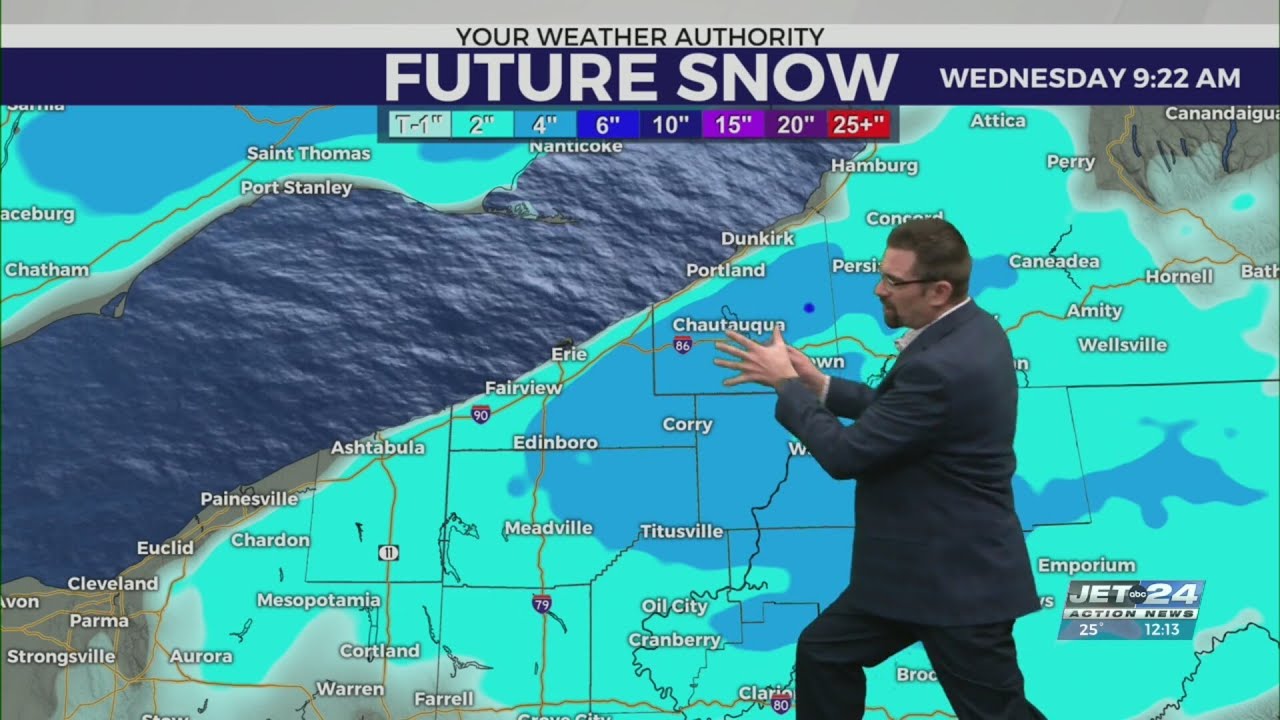 Craig's PM/Evening weather forecast - YouTube