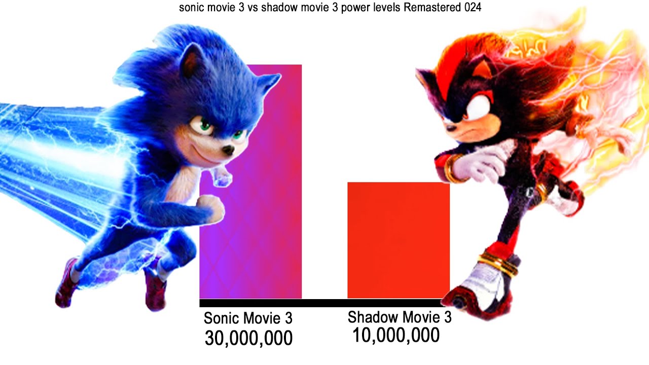 Sonic movie 3 vs shadow movie 3 power levels Remastered Part24 - YouTube