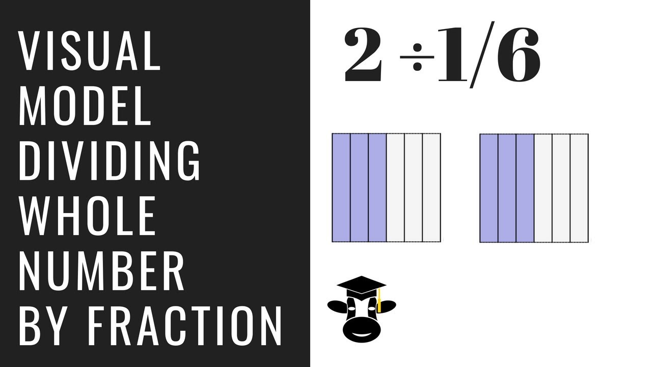 Visual Model To Divide A Whole Number By A Fraction YouTube