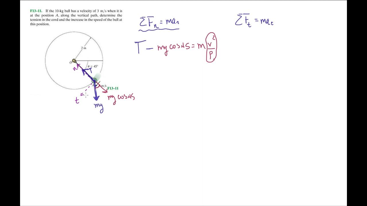 Problem F13-11 Dynamics Hibbeler 13th (Chapter 13) Engineering Dynamics - YouTube