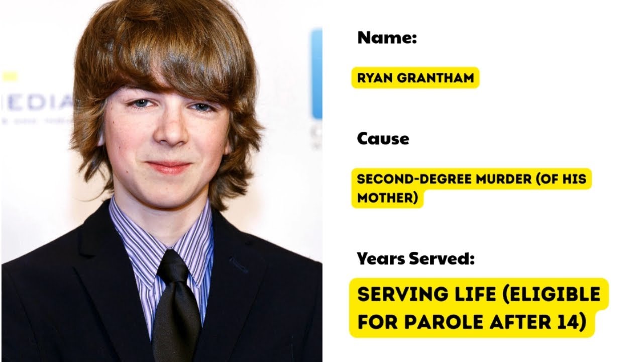 Hollywood Actors WHO Have Been In PRISON - YouTube