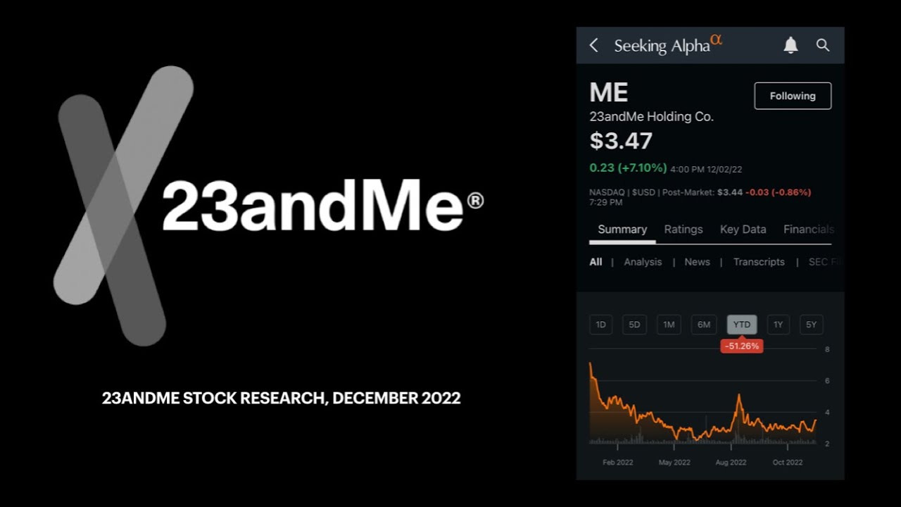 23andMe stock research 🧐 | $ME December 2022 - YouTube