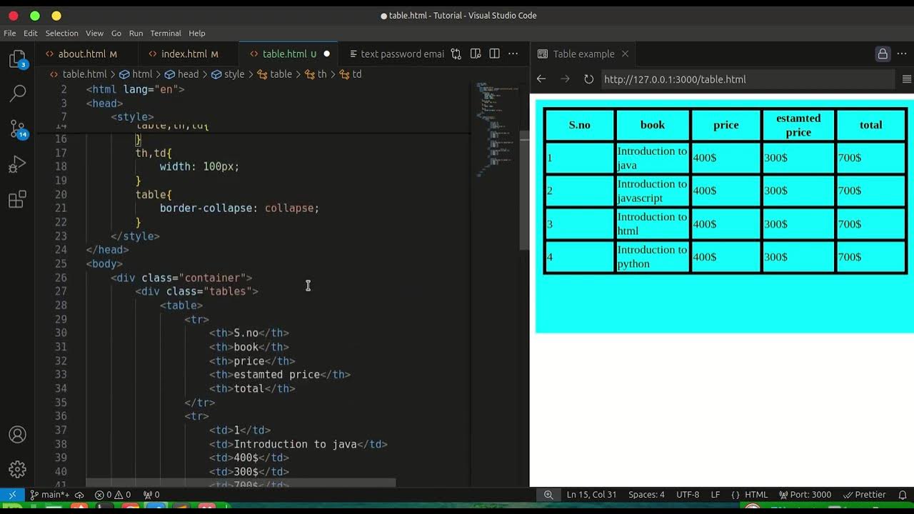 Introduction to HTML: The Basics of Web Development: Episode 5 - YouTube