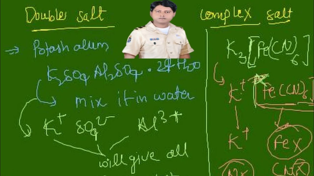 How To Prepare Double Salt|Double Salt Kaise Prepare Karte hai| - YouTube