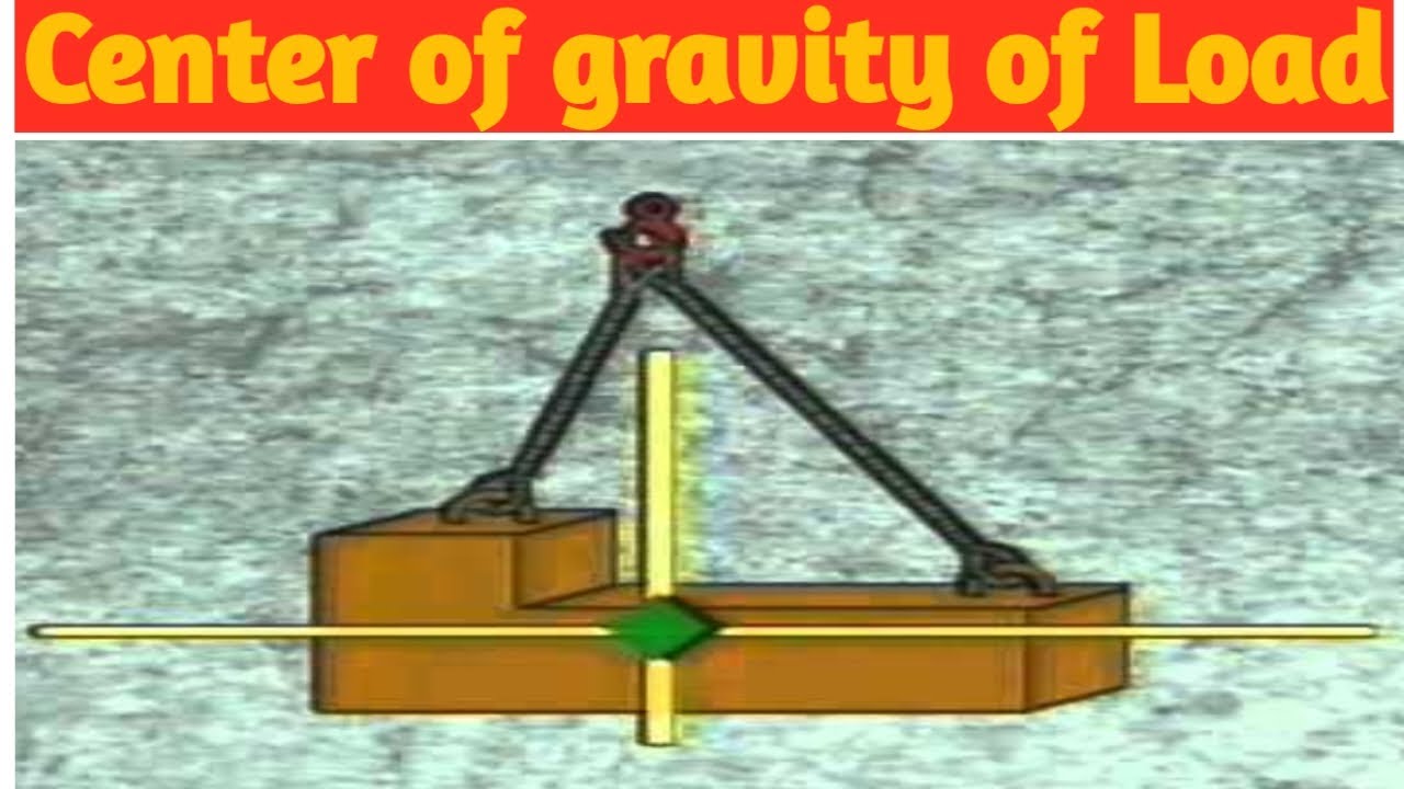 Center of Gravity of Load’s and its properties | ehs study point by sk ...