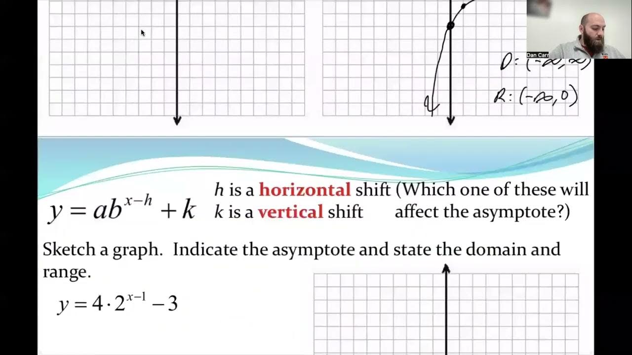 6 1 Graphing Exponential Functions - YouTube