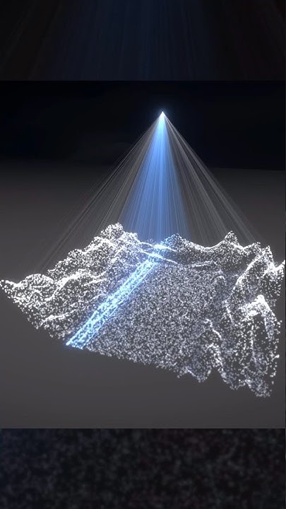 Here’s how an Holographic Map can be done in #Unity #scifi #vfx #gamedev #tutorial - YouTube