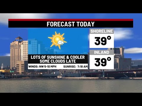 Sunday Morning Weather Update - YouTube