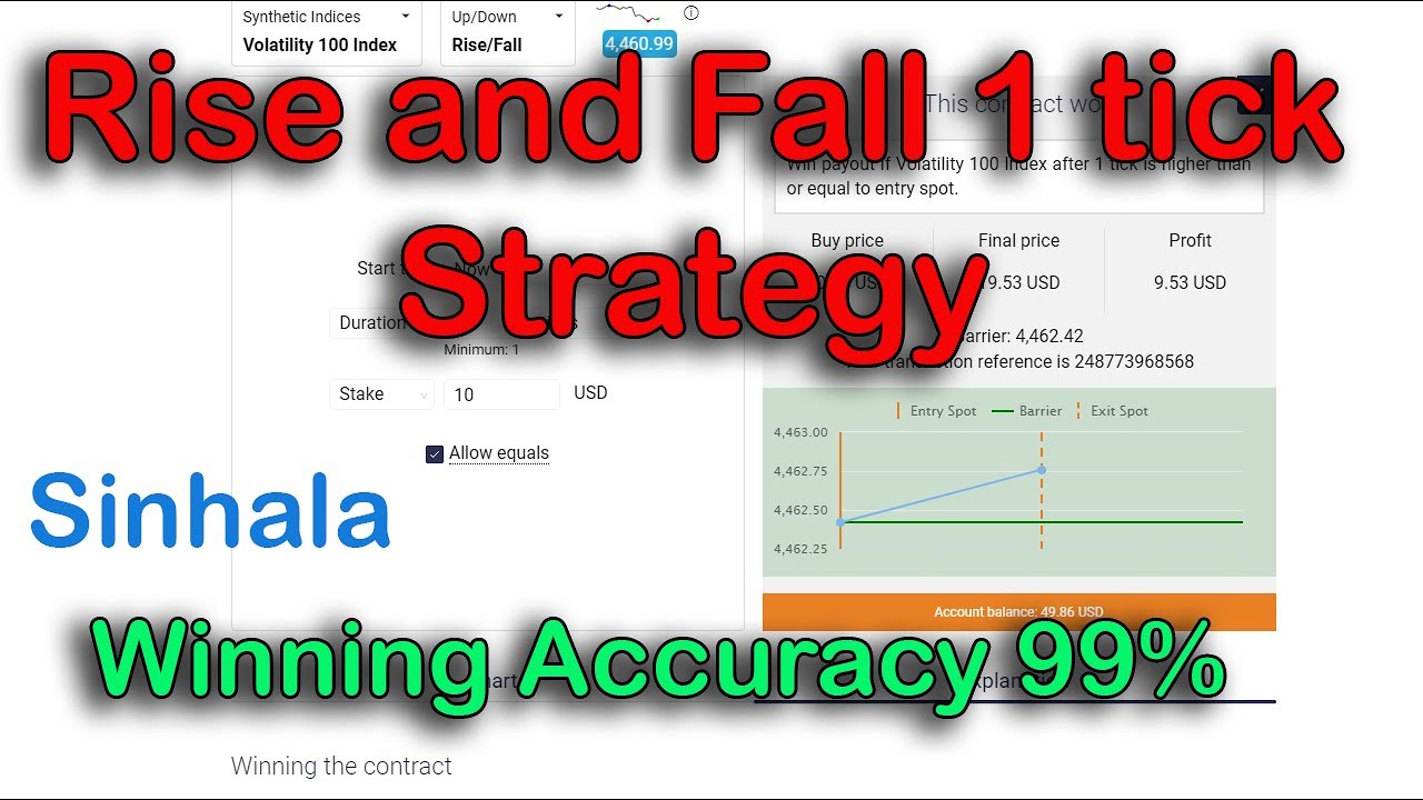 Rise and fall Winning Strategy | 2022 Updated - YouTube