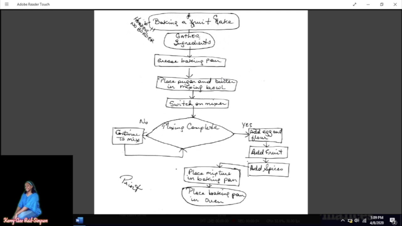 Flow Chart How To Create A Flow Chart In Microsoft Word Using flow-chart-how-to-create-a-flow-chart-in-microsoft-word-using