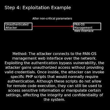 PAN-OS: authentication bypass (CVE-2025-0108) - YouTube