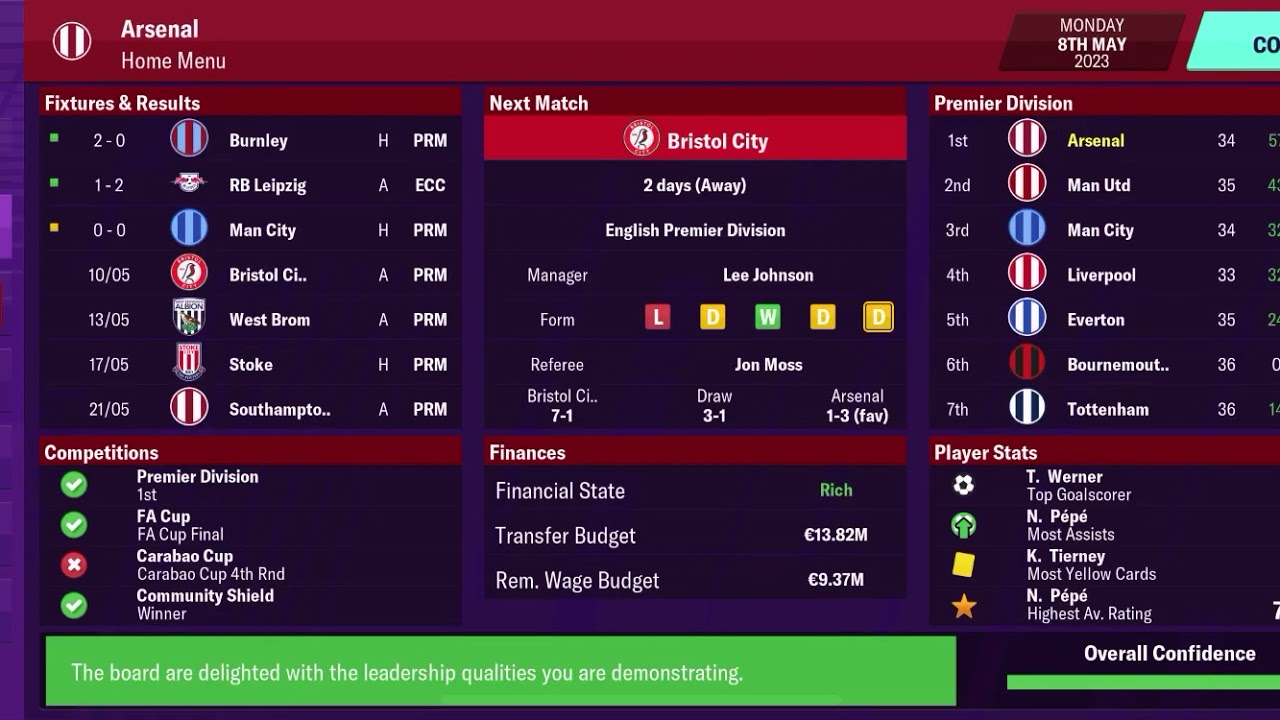 Football Manager 2020 Mobile - Premier League Champions Again and Again ...