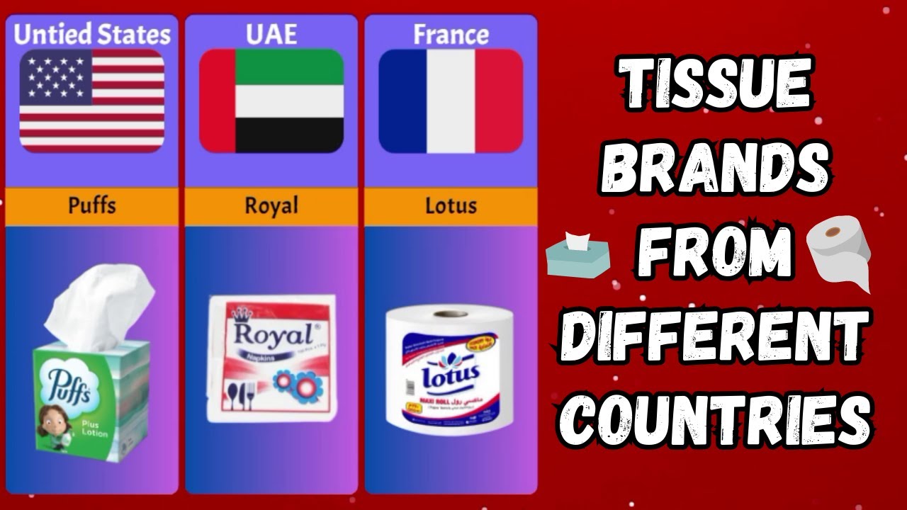 Tissue Brands From Different Countries - YouTube