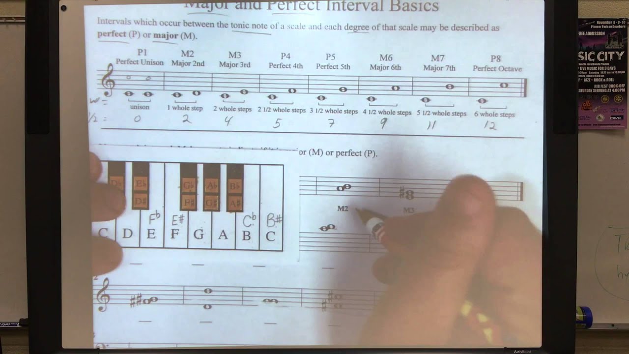 1 - Major & Perfect Interval Basics - YouTube