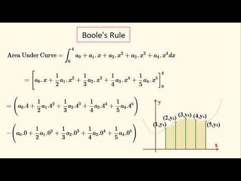 Boole's Rule - YouTube