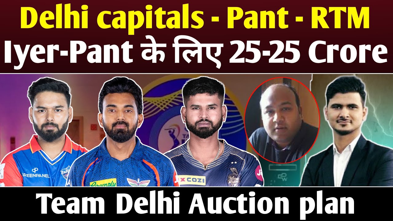 Delhi Capitals Captaincy Race ? -25-25 Crore for Pant & Shreyas still in race -Full Auction ...