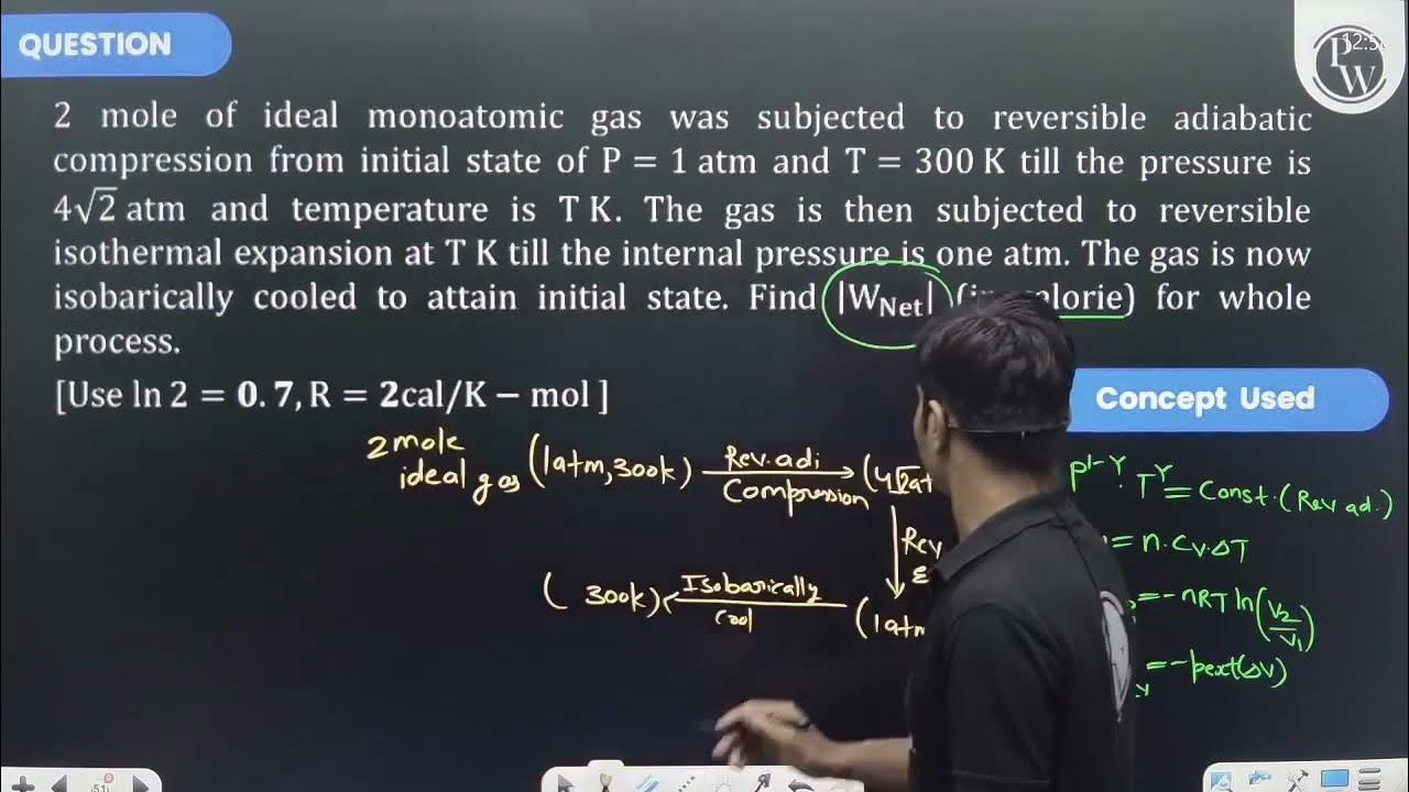 2 mole of ideal monoatomic gas was subjected to reversible adiabatic compression from initial ...