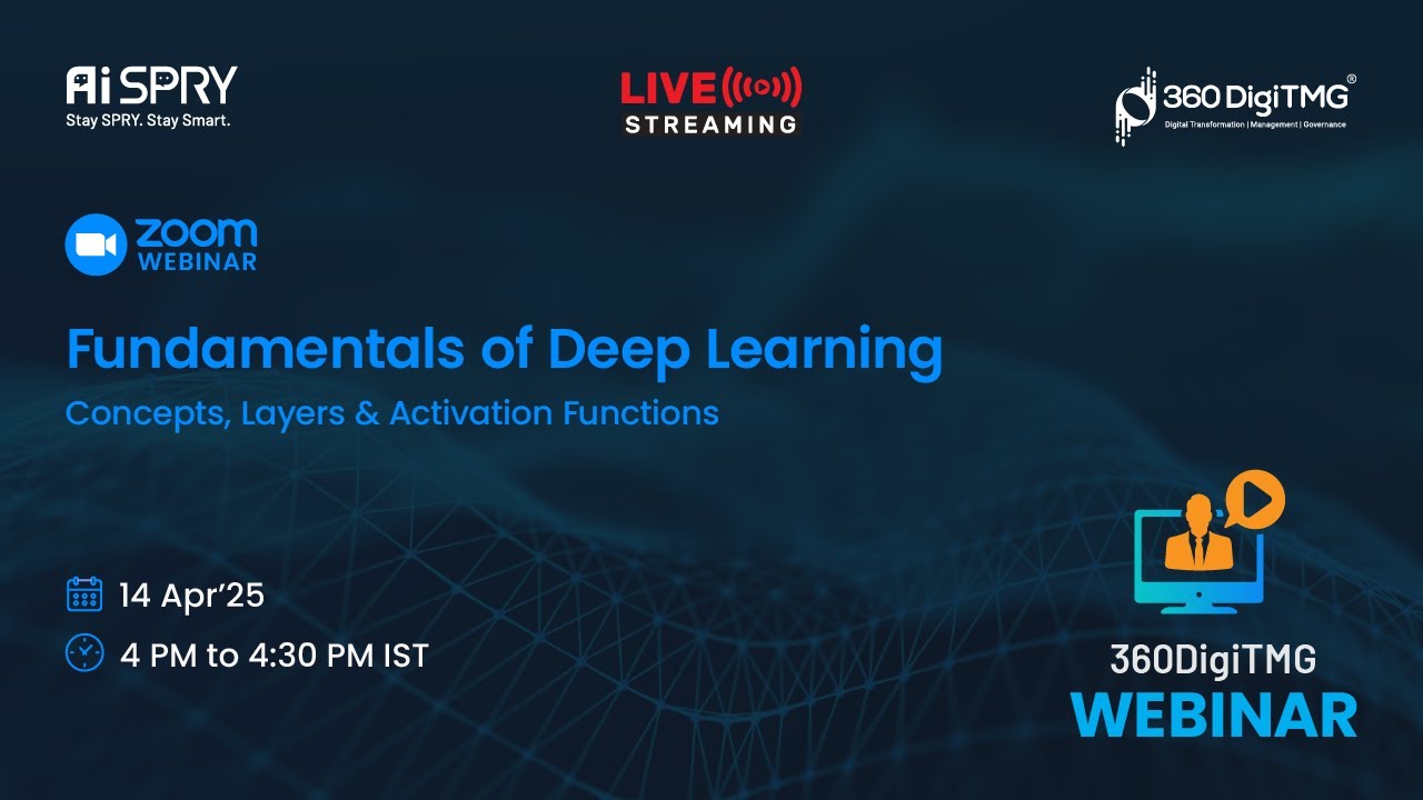 Fundamentals of Deep Learning: Concepts, Layers & Activation Functions ...